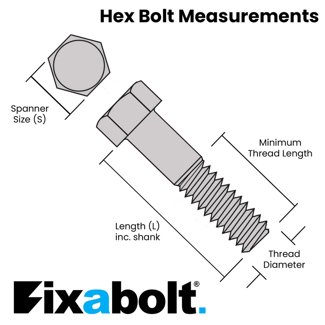 M20 Hex Bolts | 20mm Hexagon Bolts Stainess Steel | Various Sizes ...